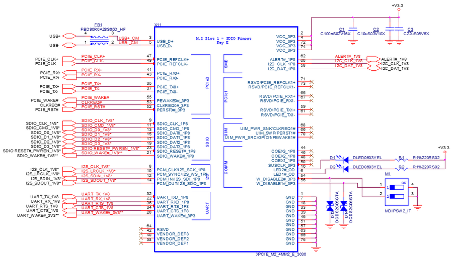 M.2 Pinout Descriptions and Reference Designs (AN43) - conga-wiki